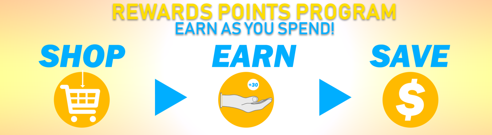 Rewards Points